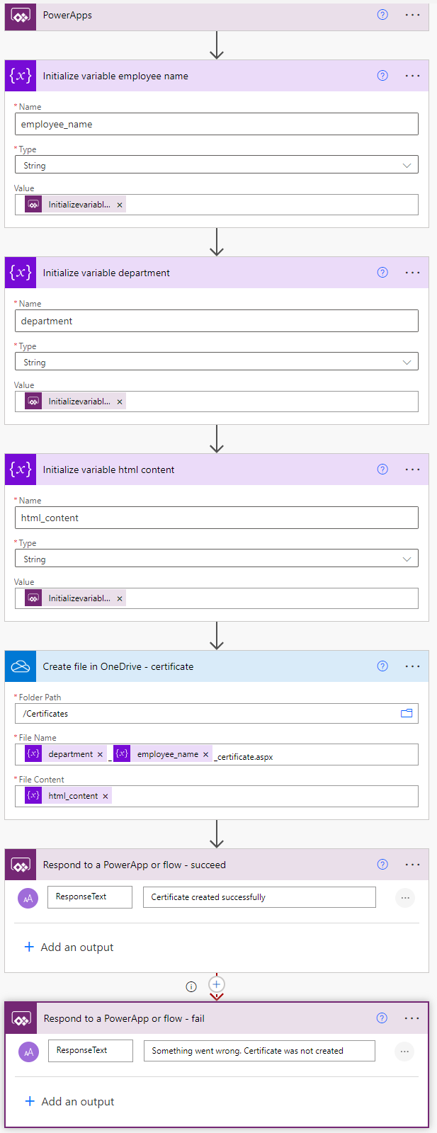 Generate Html Content Via Powerapps And Powerautomate And Host It On Onedrive Shane Chamblee